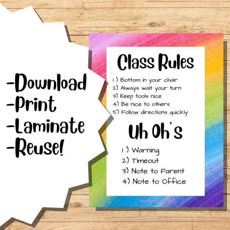 Classroom Rules Poster, School Policies and Procedures Sign, Behavior ...