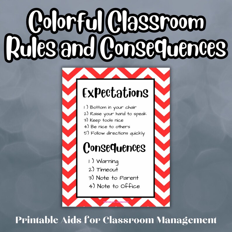 Class Rules and Consequences Bundle, Classroom Expectations Poster Pack ...