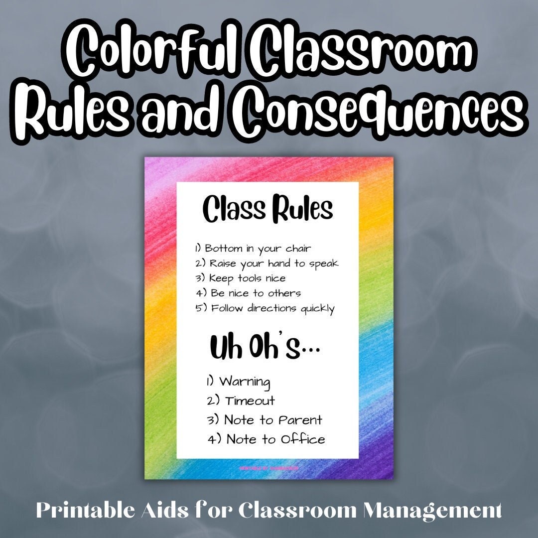 Classroom Rules Poster, School Policies and Procedures Sign, Behavior ...