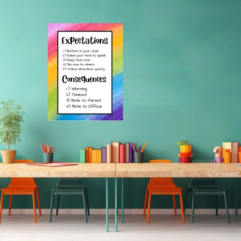 Printable Classroom Expectations and Consequences Sign for - Etsy