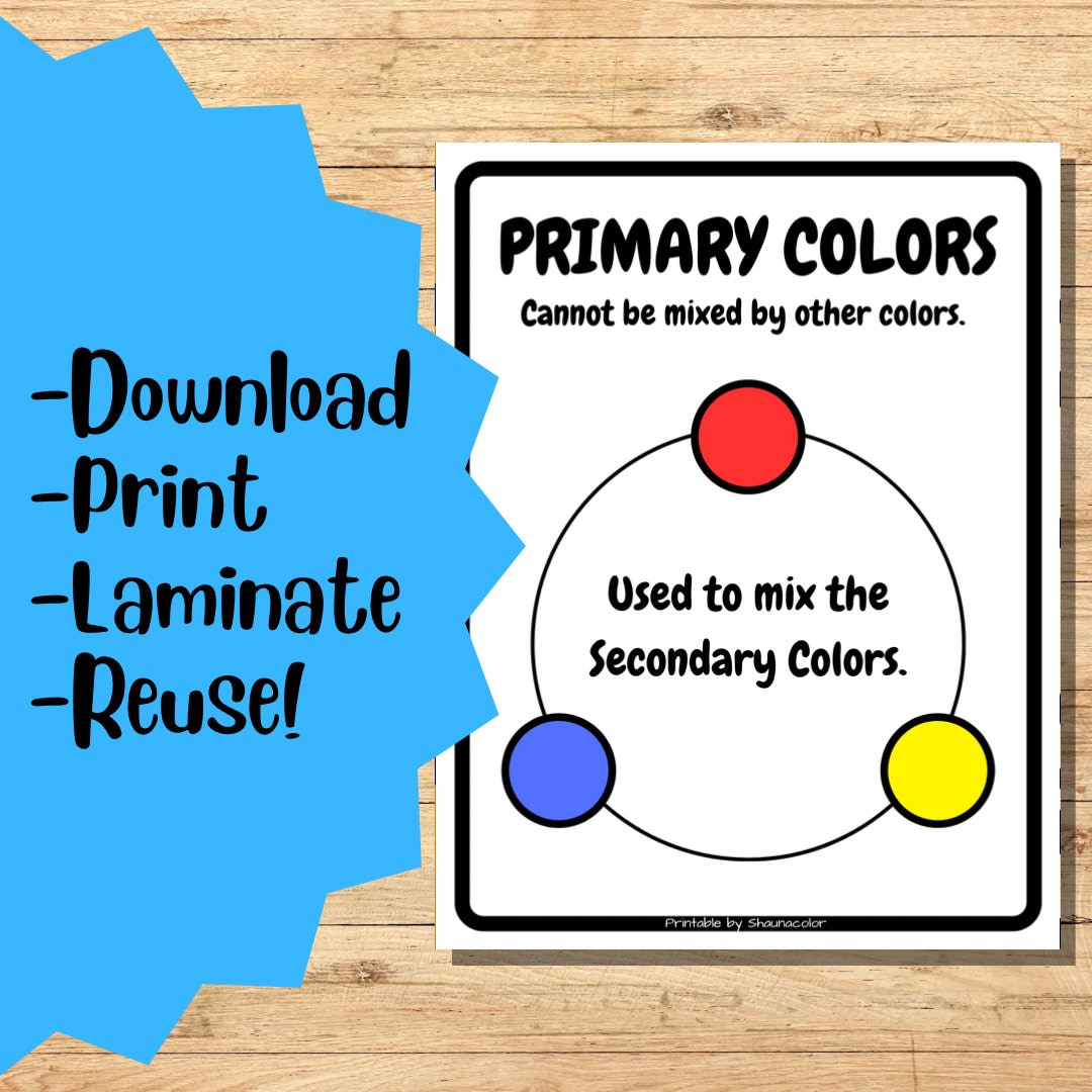 Color Theory Visual Aid Bundle for Classrooms, 9 Page Display Pack for ...