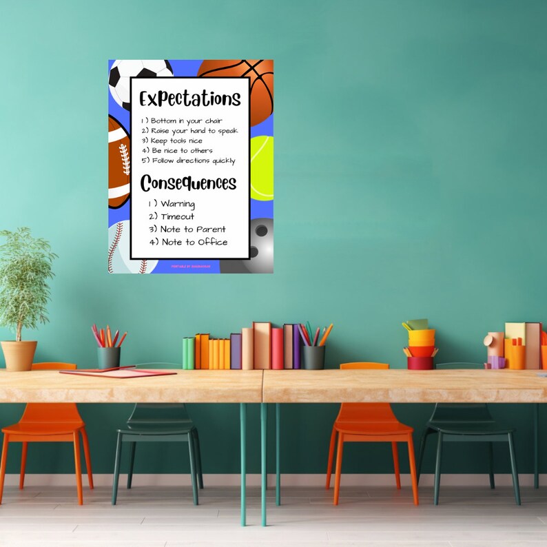 Classroom Expectations and Consequences for Elementary School Students ...