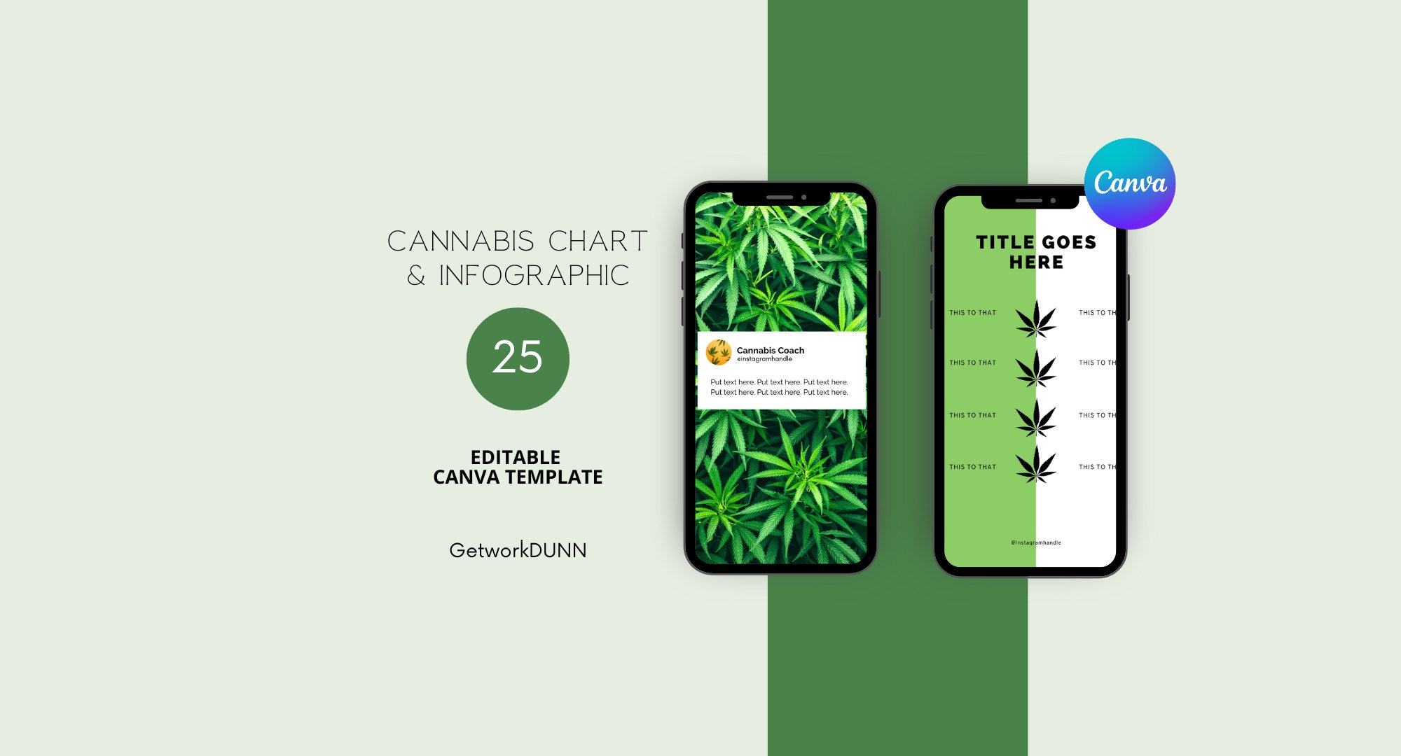 25 Social Media Cannabis Templates, Customizable Canva Template - CBD ...