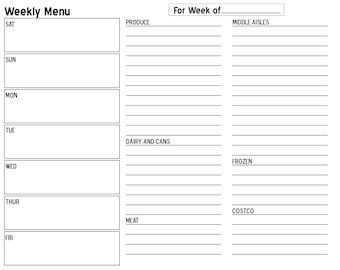 Weekly Menu Canva Template - Etsy