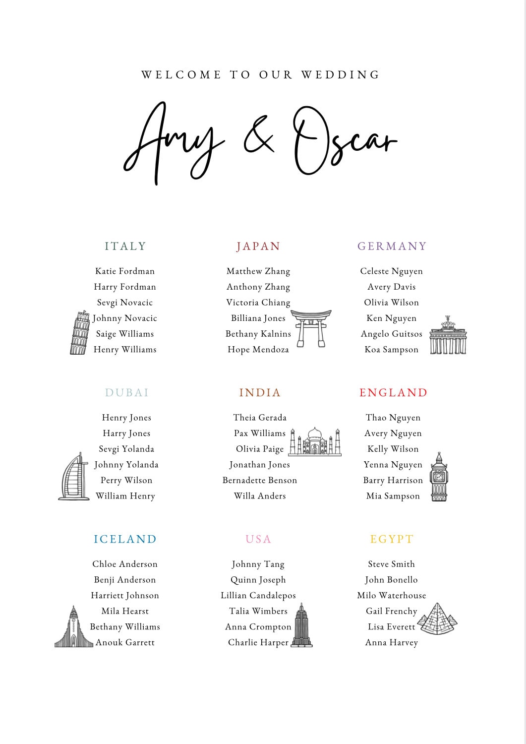 Travel Themed Table Plan - Etsy