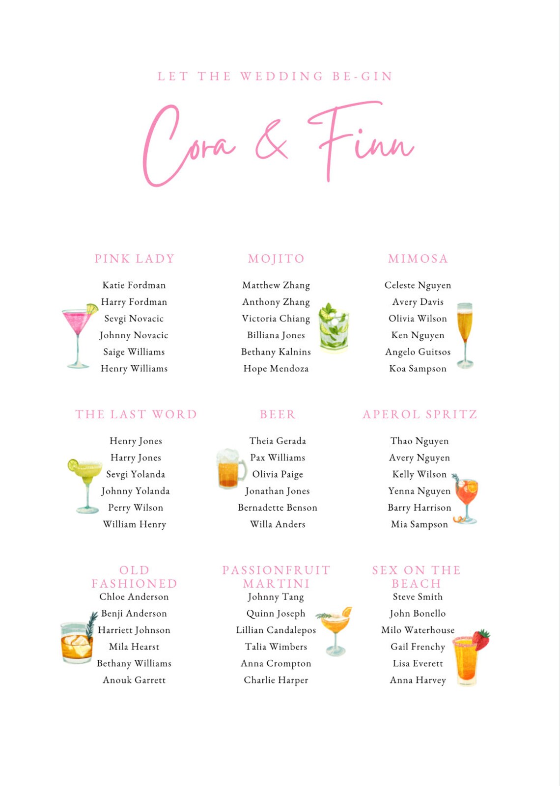 Cocktail Themed Table Plan - Etsy