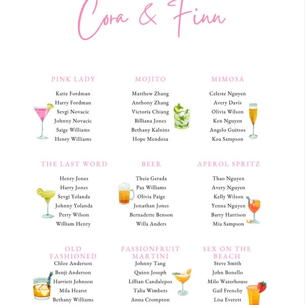 Cocktail Table Plan - Etsy