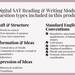Digital SAT Reading and Writing Module - All Question Types No. 2 - Etsy