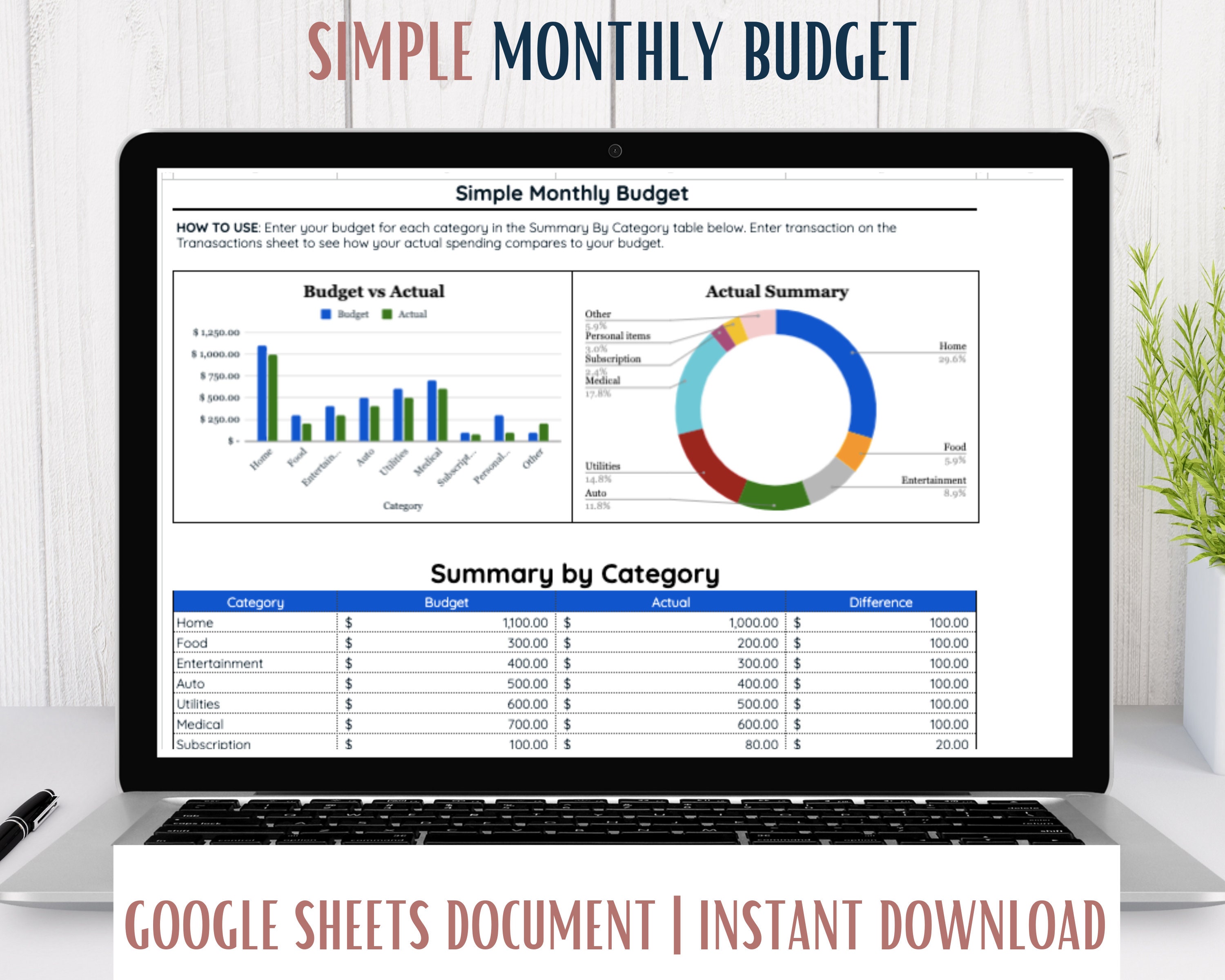 Monthly Budget Spreadsheet | Instant Download | Monthly Budget Google ...