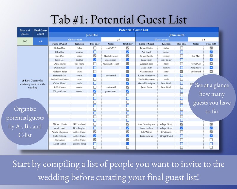 Wedding Guest List and RSVP Tracker for Google Sheets, Easy-to-use Wedding Guest List ...