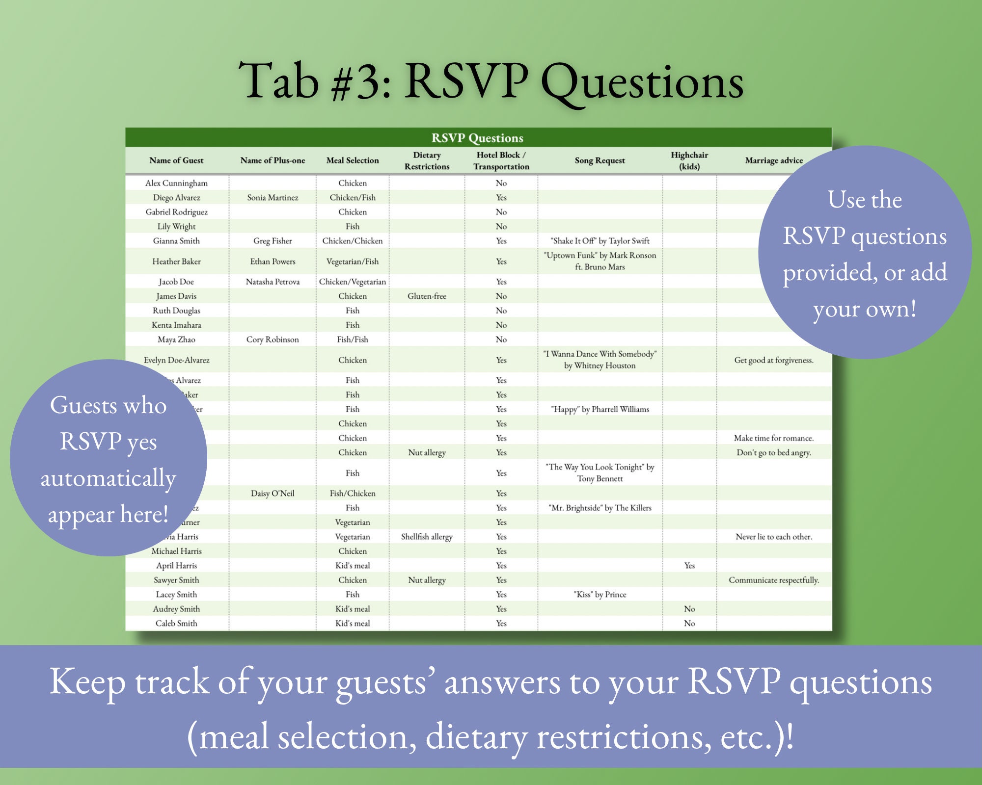 Wedding Guest List and RSVP Tracker for Google Sheets, Easy-to-use ...