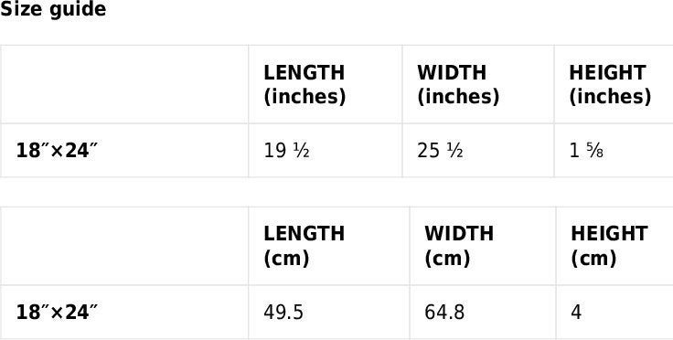 Liminal Spaces Vaporwave Art Hiroshi Nagai Inspired Art AI - Etsy