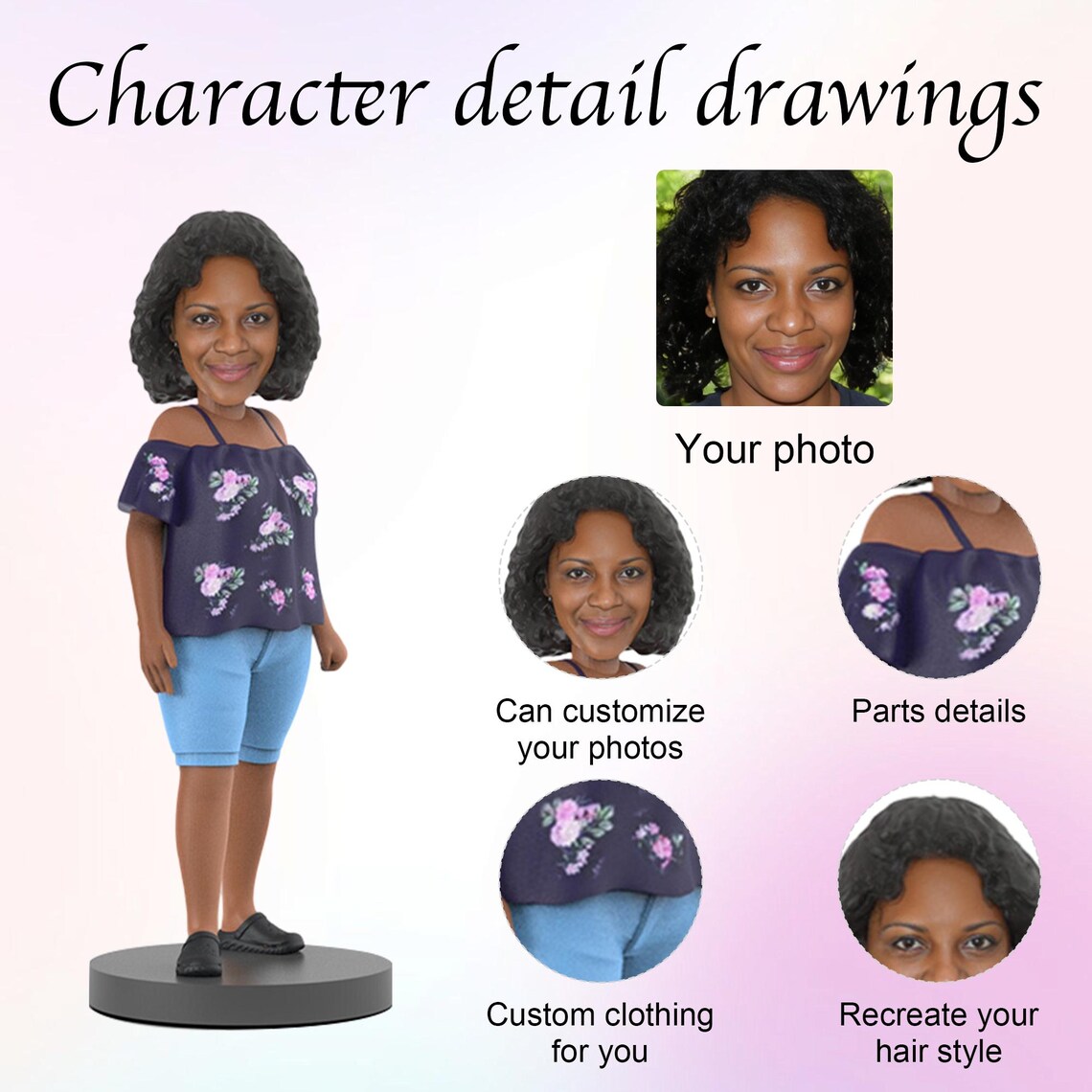 Custom 3d Printed Figurine, Custom Bobble Head, Create Your Own ...