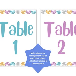 Back to School Classroom Printables and Templates for Teachers - Etsy
