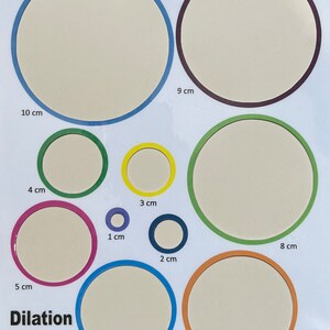 DILATION CHART 1-10cm Laminated With Cutouts (childbirth Educator Tools ...