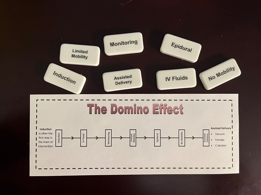 Domino Effect DEMONSTRATION (cascade of Interventions) - Etsy