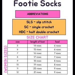 Crochet Sock Ruffle Footies Pattern - Etsy