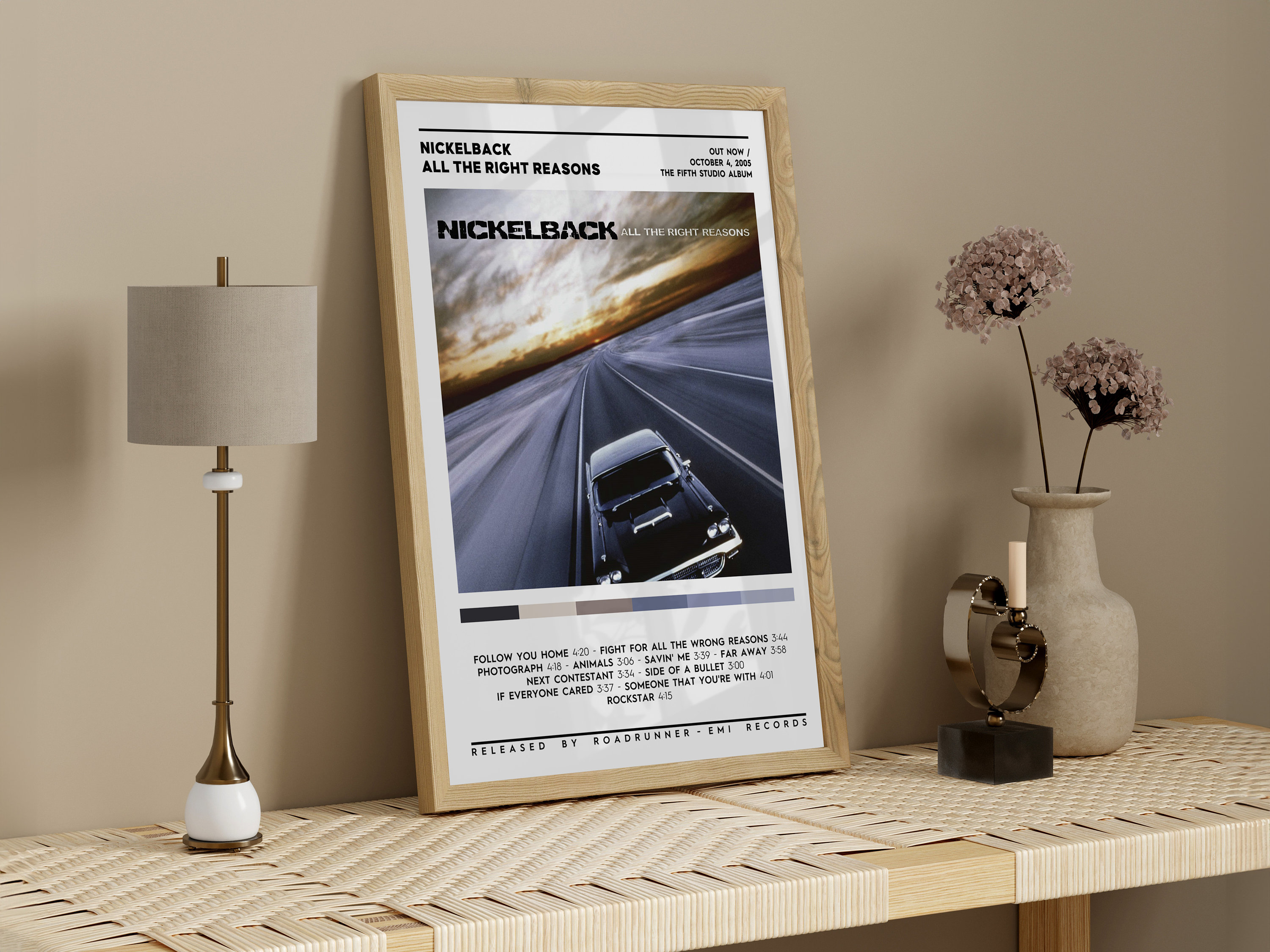 Nickelback - All the Right Reasons Album Poster sold by Puck Additional ...