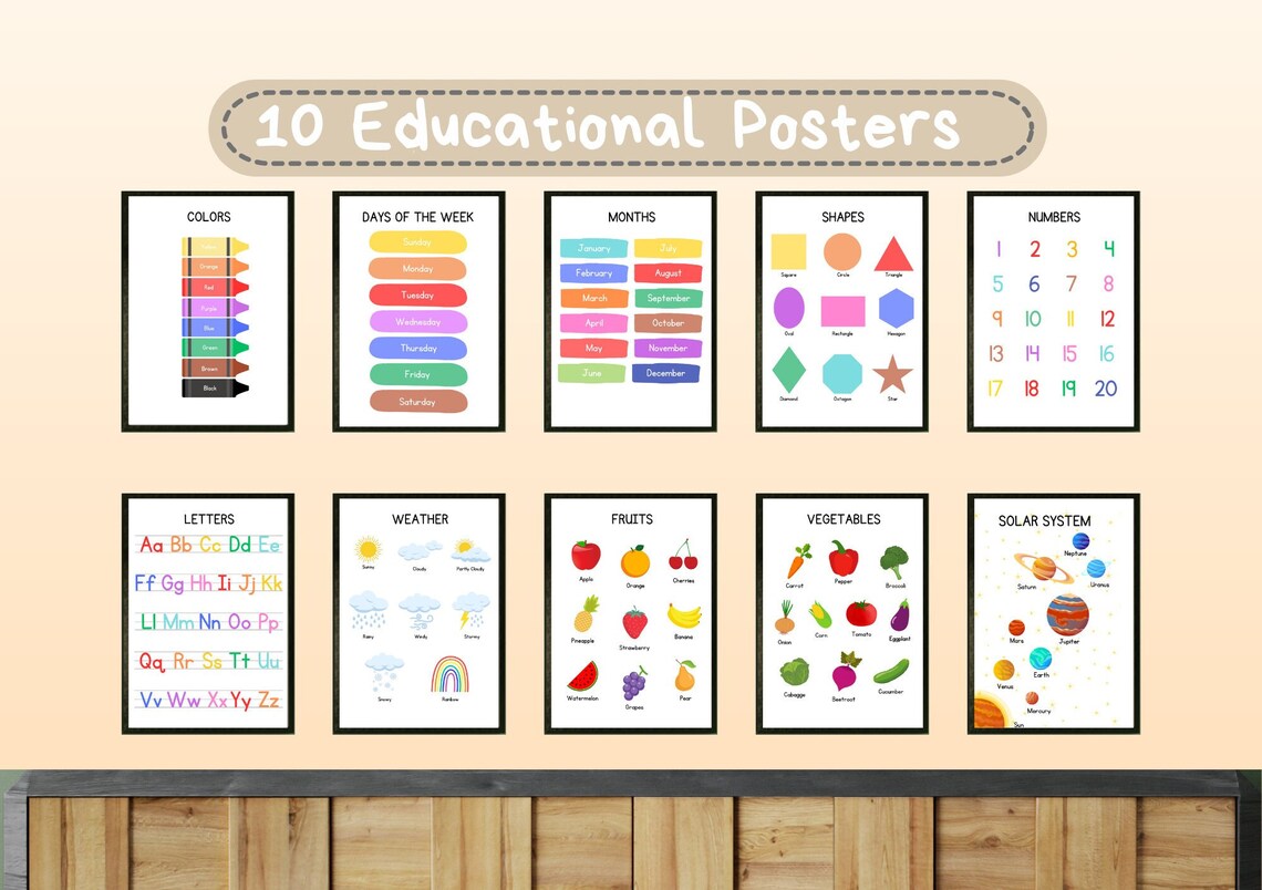 Educational Posters for Kids, Printables Pictures, Playroom Prints ...