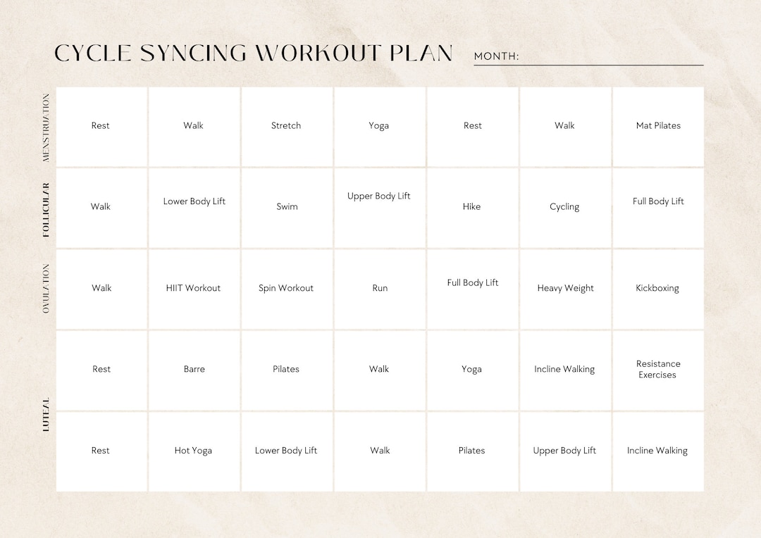 Monthly Cycle Syncing Workout Plan - Etsy
