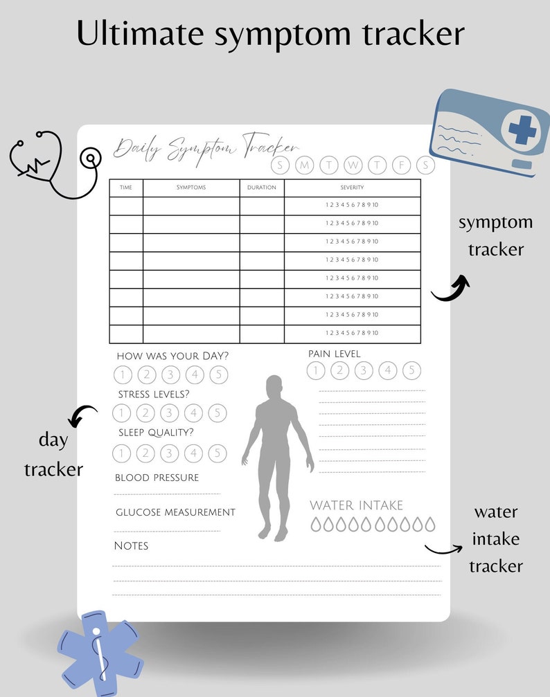 Chronic Pain, Medical Log, Symptom Tracker With Graphical ...