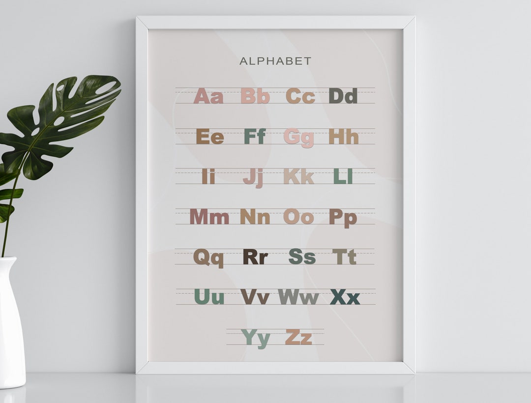 Aesthetic Alphabet Poster, Handwriting Chart Print, Educational ...