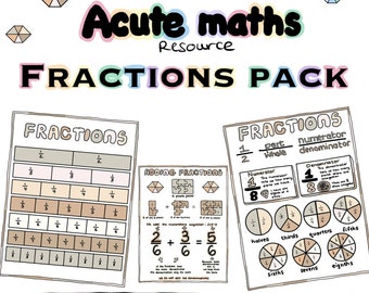 Math Talk Anchor Chart hard Good Option 1 - Etsy