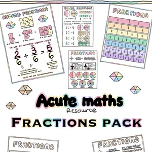 Rainbow Fractions Posters/ Anchor Charts: Fraction Wall - Etsy