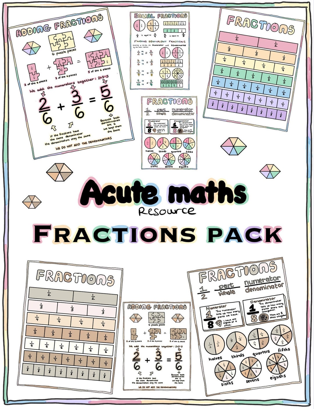 Rainbow Fractions Posters/ Anchor Charts: Fraction Wall - Etsy