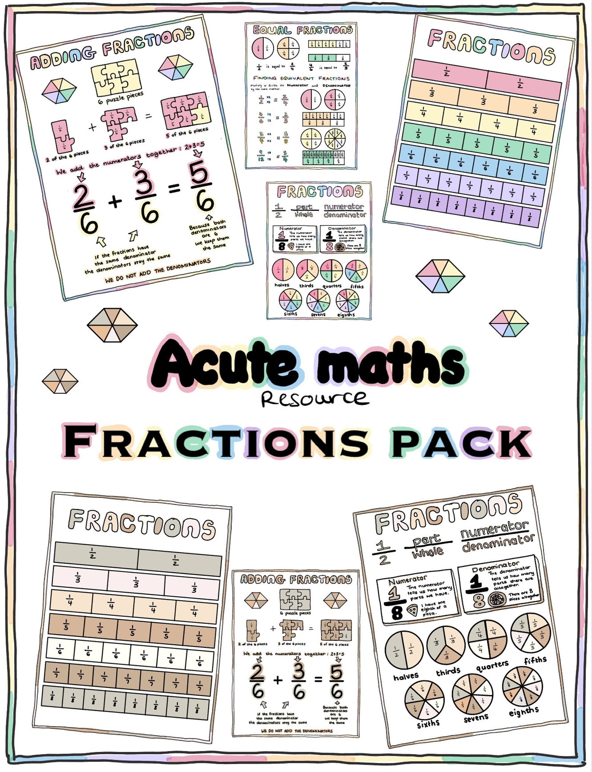 Rainbow Fractions Posters/ Anchor Charts: Fraction Wall - Etsy