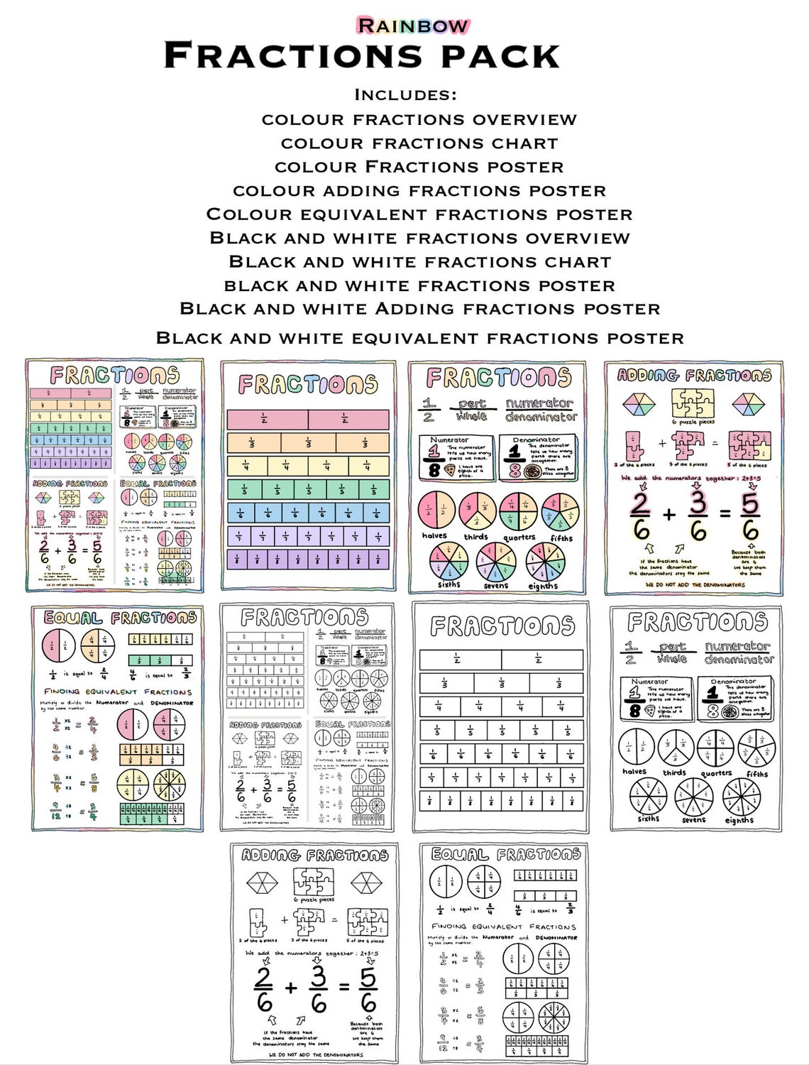 Rainbow Fractions Posters/ Anchor Charts: Fraction Wall - Etsy