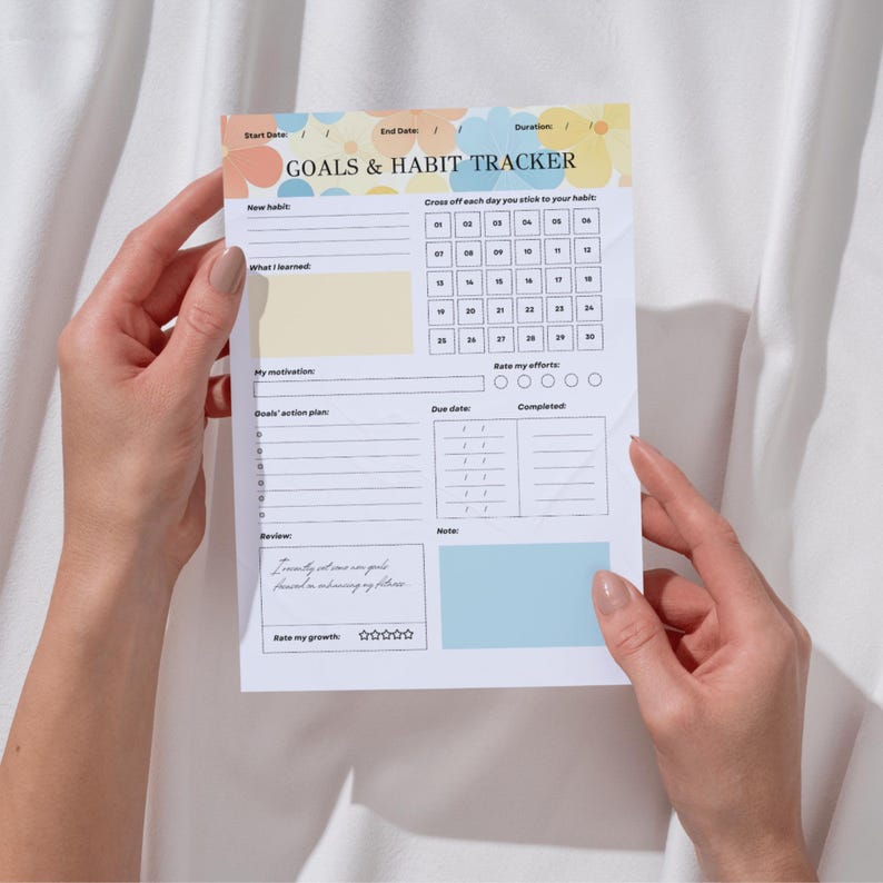 DBT Habit Tracker, Diary Card, Dialectical Behavior Therapy, Mood ...