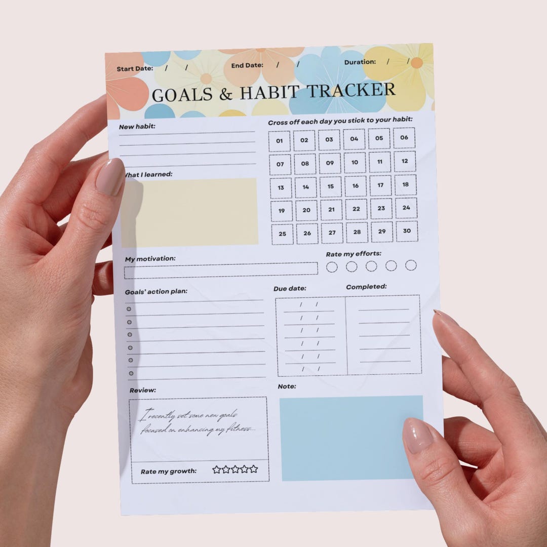 DBT Habit Tracker, Diary Card, Dialectical Behavior Therapy, Mood ...