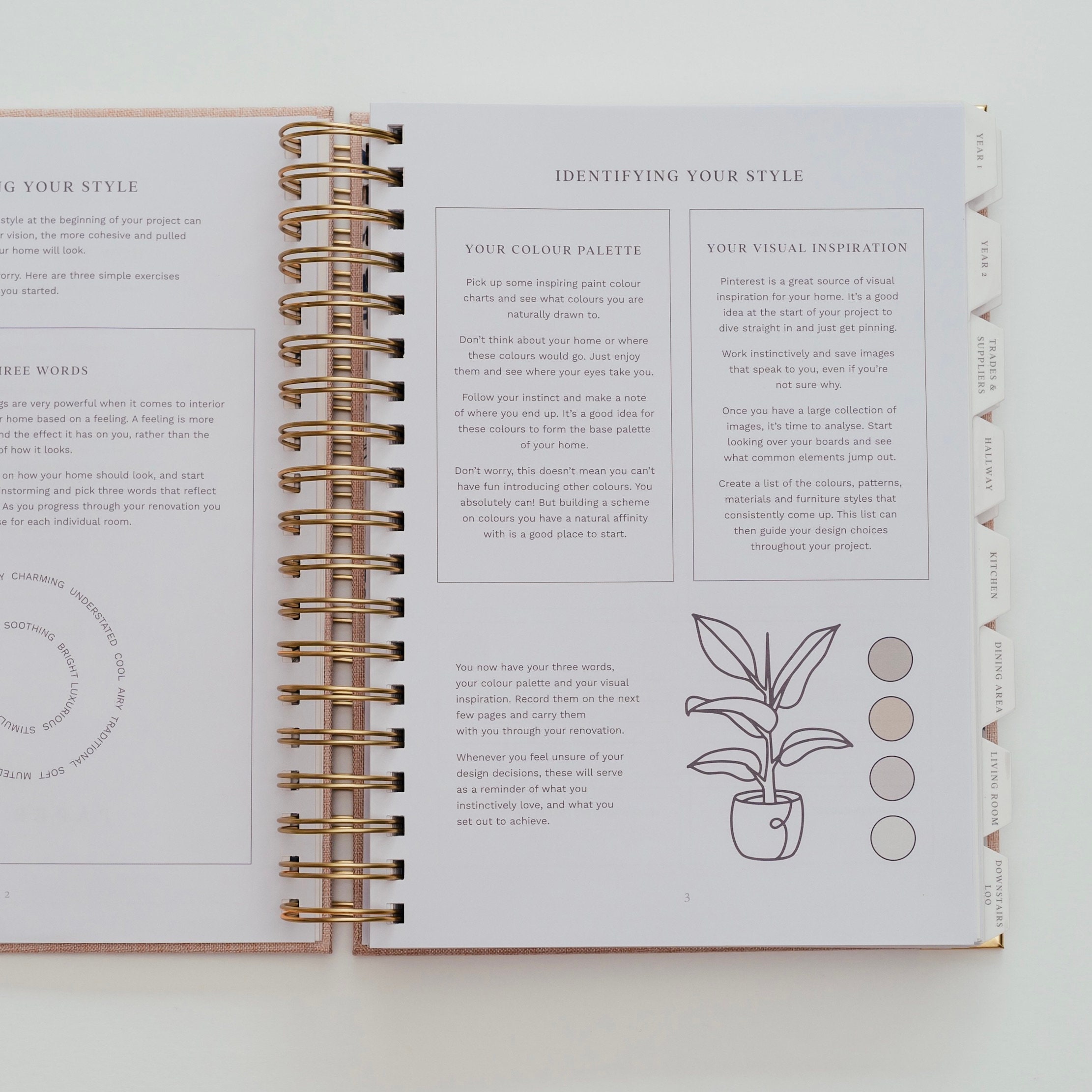 Luxury Home Planner Interior Design Room by Room Renovation - Etsy