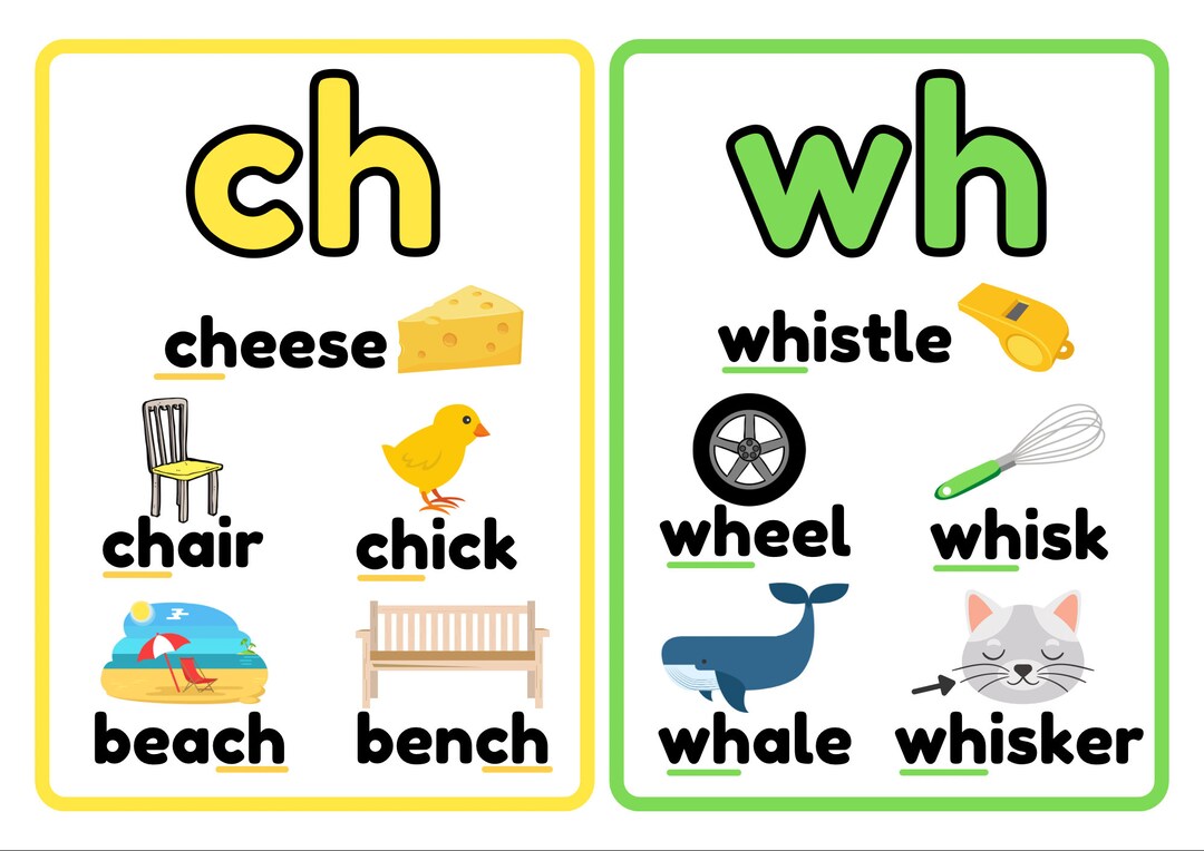 Consonants Flashcards - Etsy