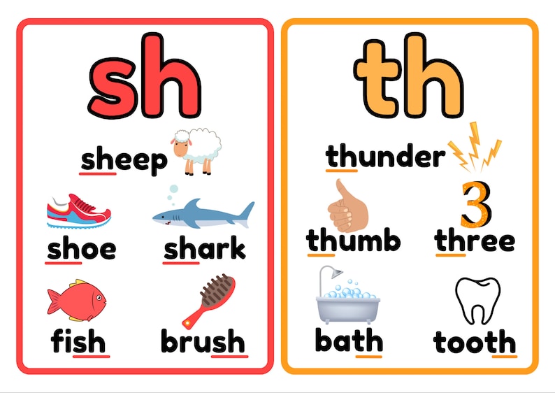 Consonants Flashcards - Etsy