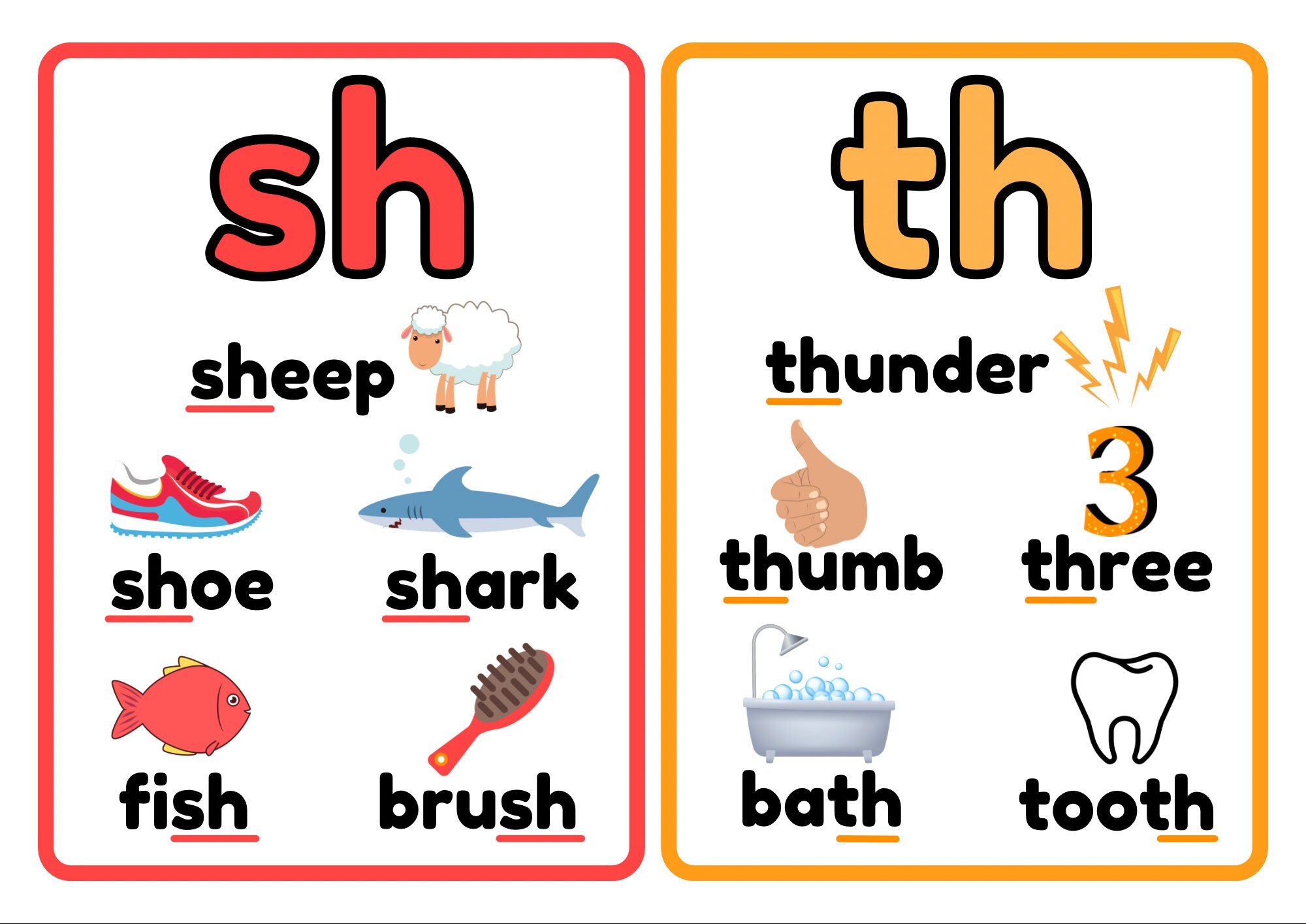 Consonants Flashcards - Etsy