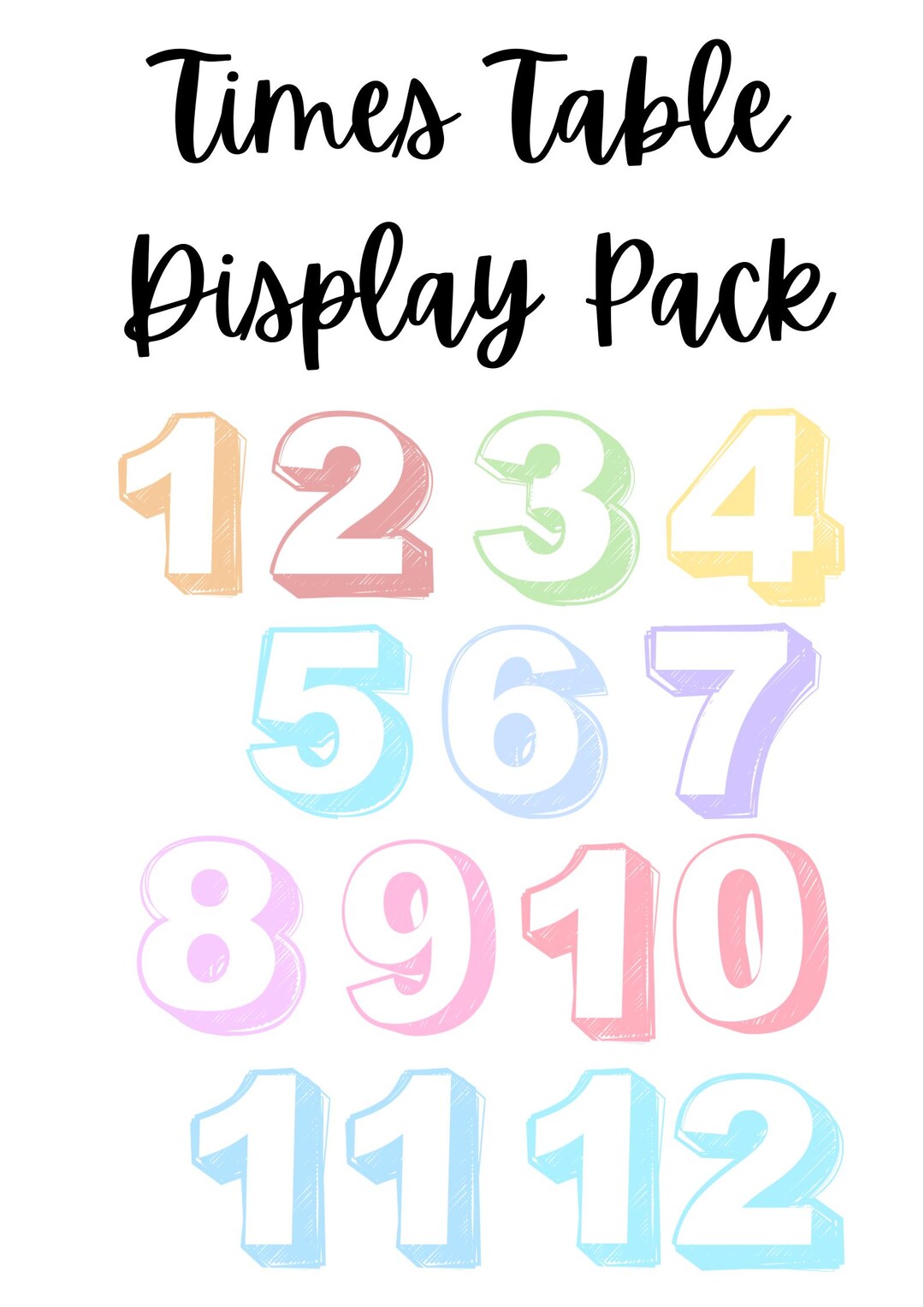 Times Table Display Pack - Etsy UK
