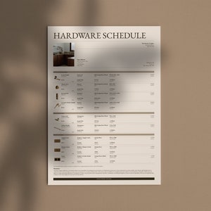 Interior Design Canva, Google Sheets & Excel FFE Schedule: Product ...