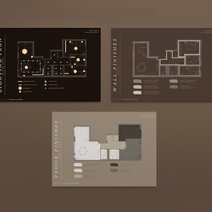 Interior Design Project Proposal & Mood Board Canva Template ...