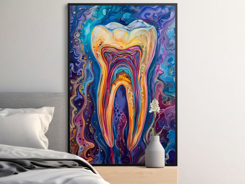 Dental Wall Art for Dental Office Wall Decor for Dentist Gift Colorful ...