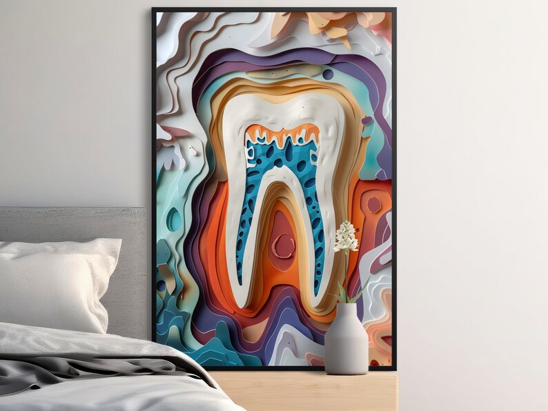 Dental Wall Art for Dental Office Wall Decor for Dentist Gift Colorful ...