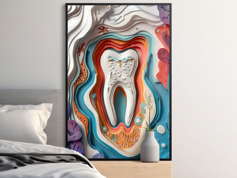 Dental Wall Art for Dental Office Wall Decor for Dentist Gift Colorful ...