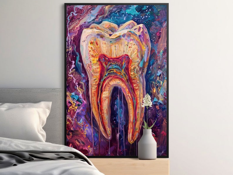 Dental Wall Art for Dental Office Wall Decor for Dentist Gift Colorful ...