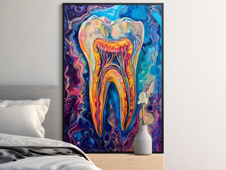 Dental Wall Art for Dental Office Wall Decor for Dentist Gift Colorful ...