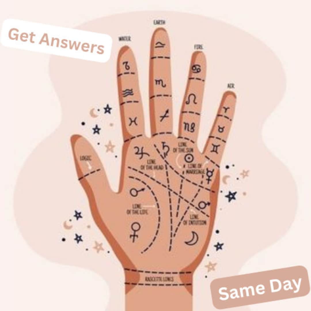 PALM Reading Forecast//psychics/love Relationship / Astrology| Career ...