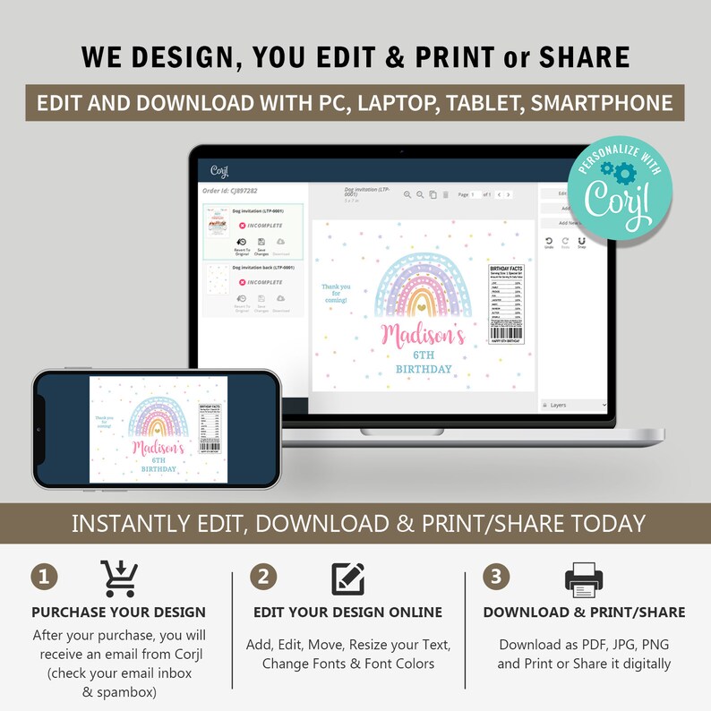 Editable Pastel Rainbow Birthday Party Kit, Printable Labels (digital ...