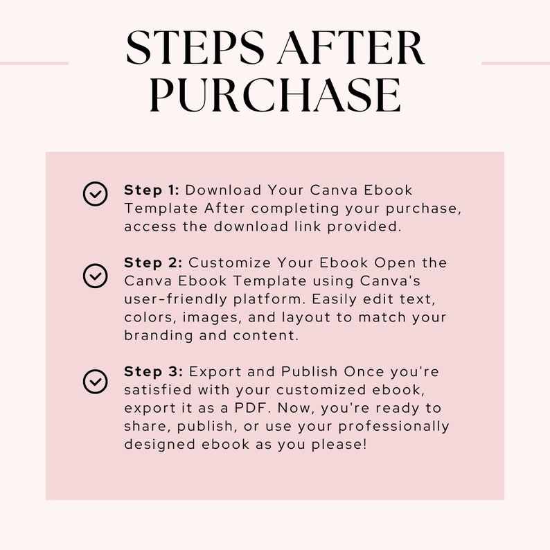 MRR Canva Ebook Resell Template With Master Resell Rights Done for You ...
