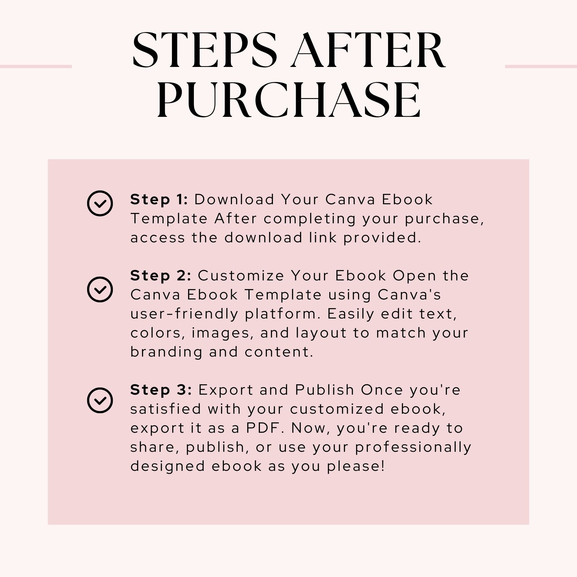MRR Canva Ebook Resell Template With Master Resell Rights Done for You ...
