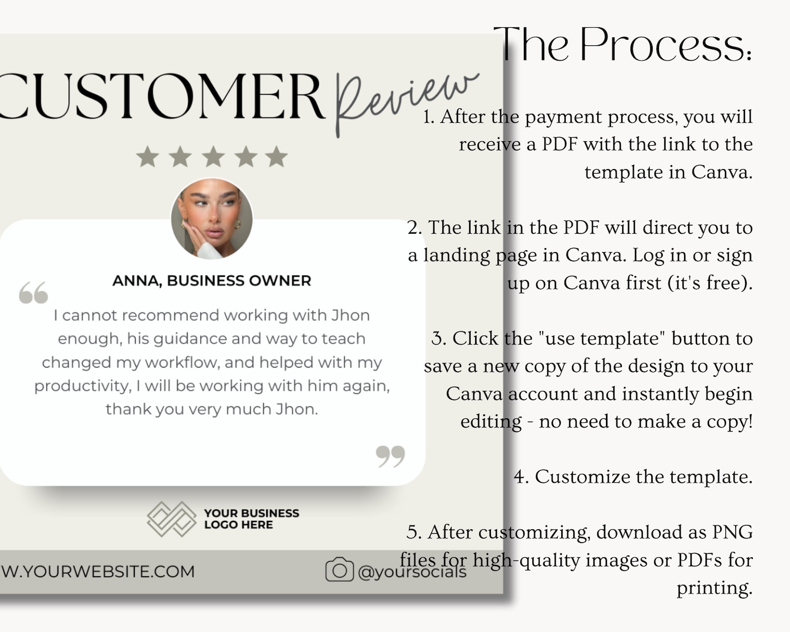 Customer Review Flyer, DIY Flyer Template Design, Customer Feedback ...